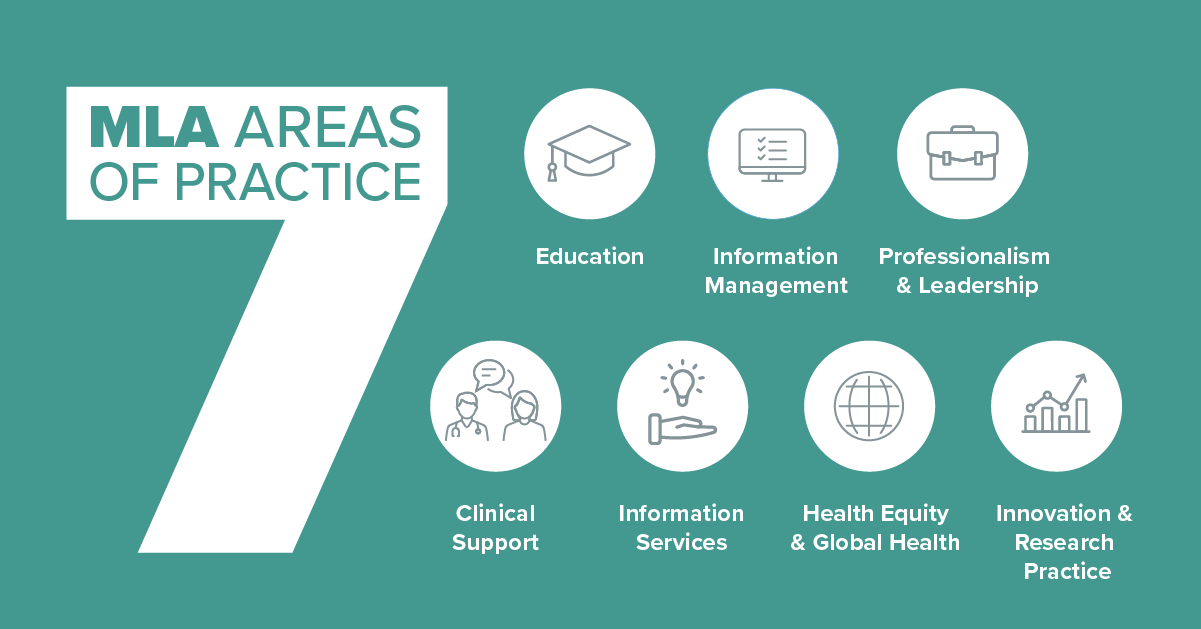 MLA ’24 Call for Proposals Round 1: Contributed Papers and Immersion ...