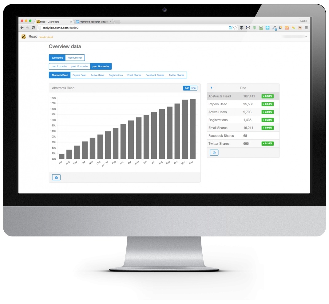 QxMD: The Personalized Digital Medical Journal - MLA