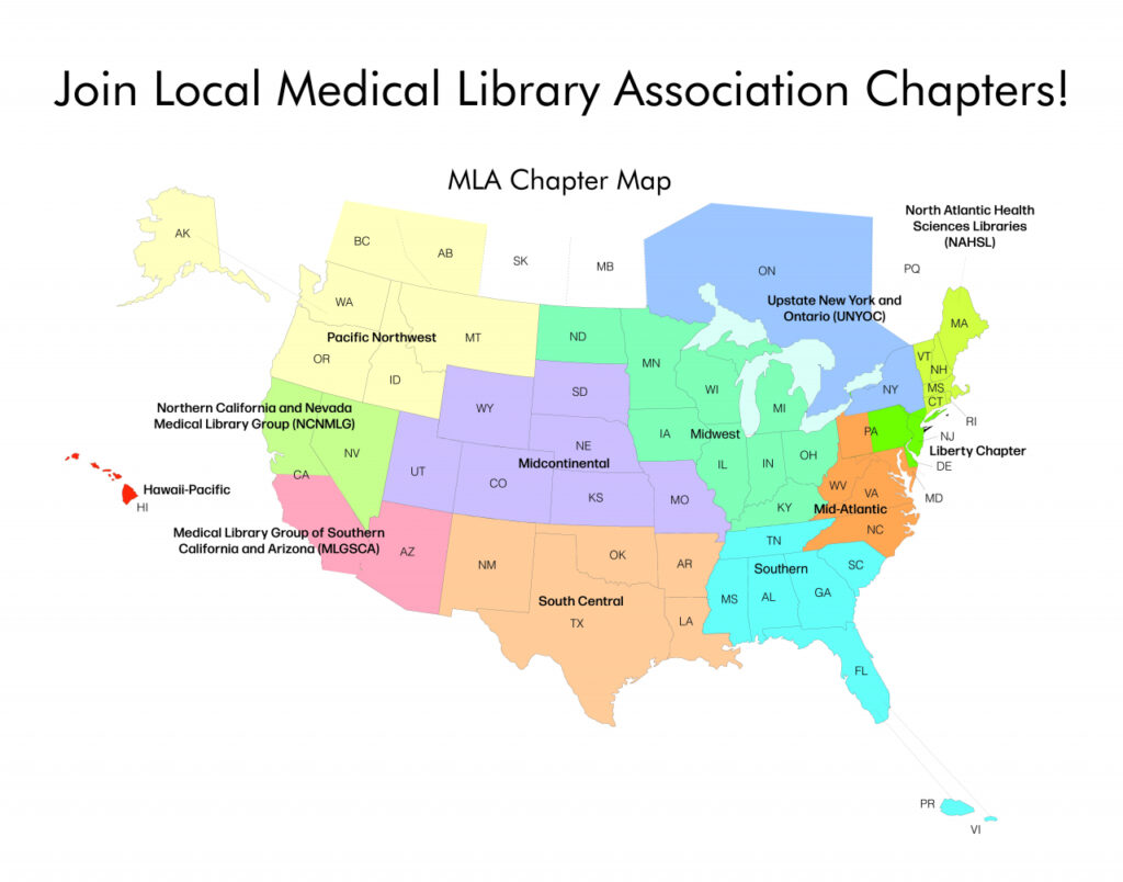 Chapters - MLA